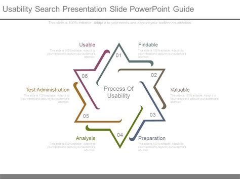 Usability Search Presentation Slide Powerpoint Guide PowerPoint Templates Designs PPT Slide