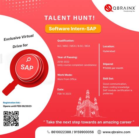 Prabhakaran Mohan Posted On Linkedin