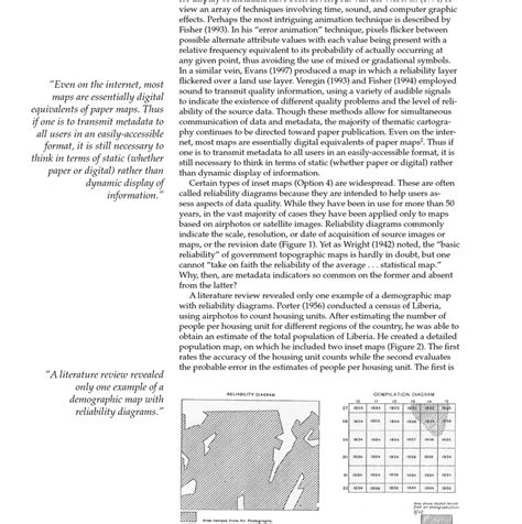 Sample Reliability Diagrams From Topographic Maps Diagram On Left From Download Scientific