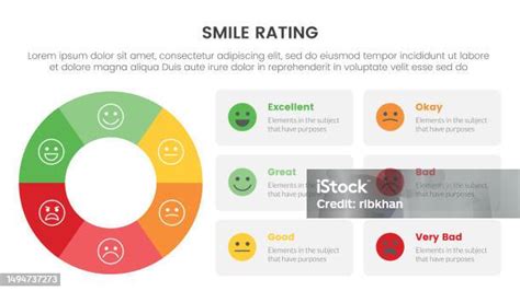 원형 그래프가 있는 6개의 스케일 인포그래픽과 플랫 아이콘 스타일 벡터가 있는 슬라이드 프레젠테이션에 대한 설명 개념으로 스마일