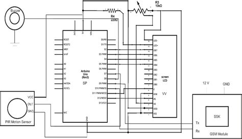 PIR SECURITY SYSTEM USING GSM AND LCD ALL IN ALL INFOS