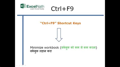 Ctrl F9 Shortcut Keys YouTube