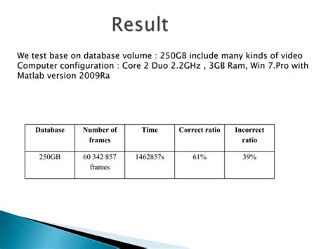 Shot Detection Using Image Subtraction And Histogram Pptx Video