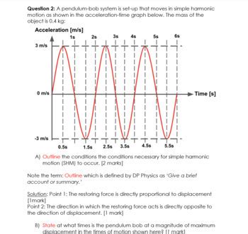 IB DP Physics Unit 4 Waves By The Teaching Astrophysicist TPT