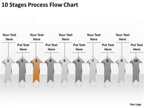 Serial And Parallel Processing Flow Chart Powerpoint Templates