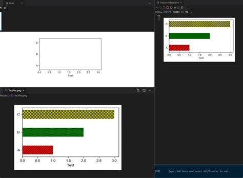 Plot Viewer Does Not Display Hatched Areas In Matplotlib Plot · Issue