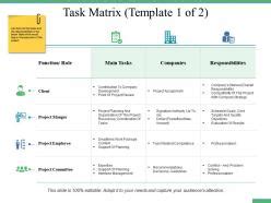 Task Matrix Slide Team