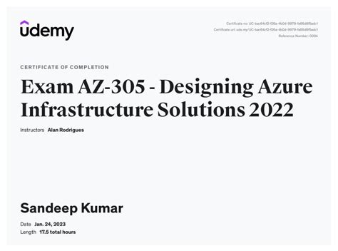 Sandeep Kumar On Linkedin Azure Architect