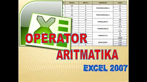 belajar rumus excel operator aritmatika dasar youtube