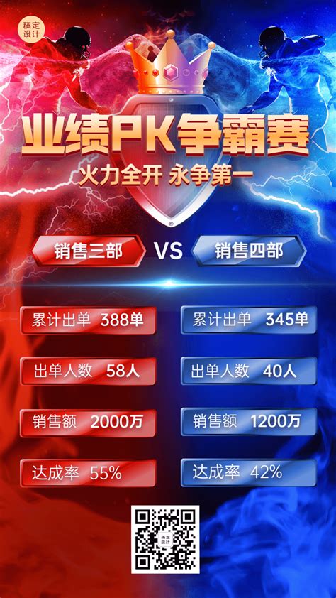 金融保险业绩PK红黑榜单喜报激励风手机海报 图片模板素材 稿定设计
