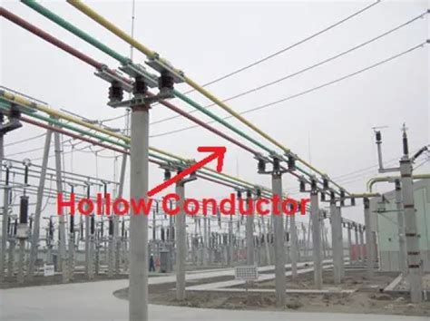 Types Of Overhead Conductors