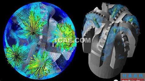 Cfd在石油化工中的应用fluent培训、fluent流体培训、fluent软件培训、fluent技术教程、fluent在线视频教程