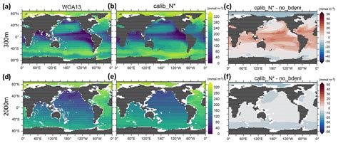 Bg Global Impact Of Benthic Denitrification On Marine N2 Fixation And
