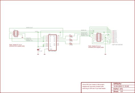 Speleogroup ISPisolate