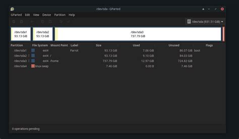 Parrot OS Future ParrotOS