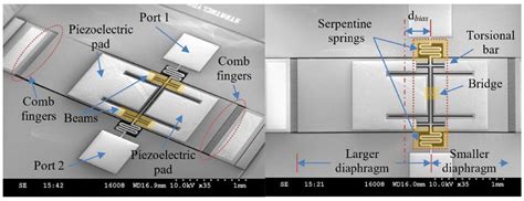 Denoising Techniques For High Performance MEMS Microphones Encyclopedia MDPI