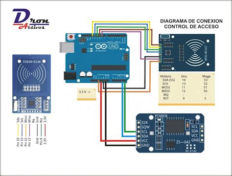 control de acceso con rfid ymodulo rtc ds3231