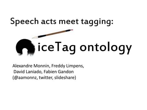 Speech Acts Meet Tagging Nicetag Ontology Pragmatic Web Ppt