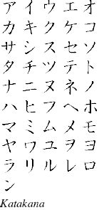 Katakana And Hiragana Alphabet Download Scientific Diagram