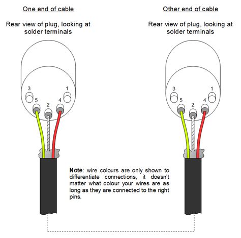 Midi To Usb Cable Wiring Diagram