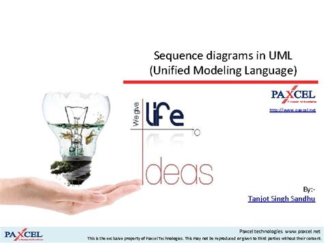 Sequence Diagrams In UML Unified Modeling Language