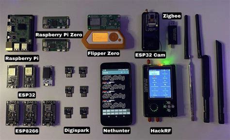 Raspberry Pi Guide Case For Raspberry Pi 5 With Space For Hats Add