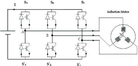 The Scheme Of A Two Level Inverter Download Scientific Diagram
