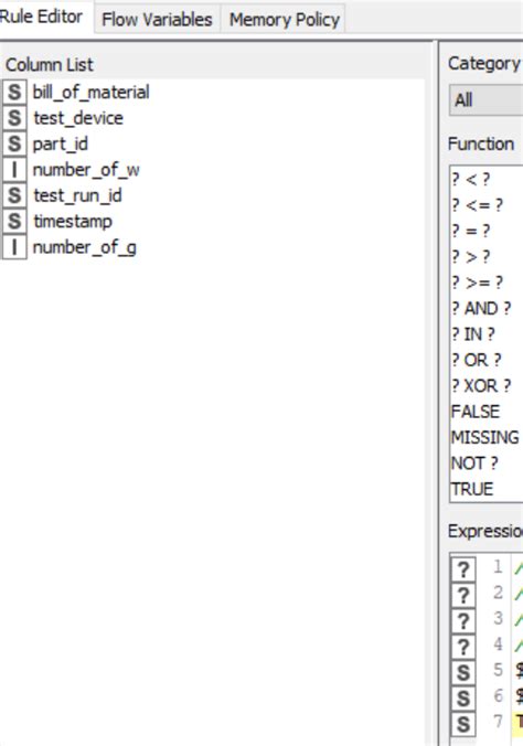 Ruleset Editor Not Showing The Flow Variables List Knime Analytics