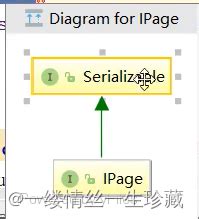 MPMybatisPlus教程 mybatisplus selectlist CSDN博客
