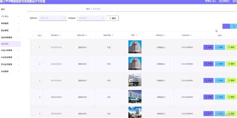 Nodevue毕设医院挂号系统的设计与实现（程序mysqlexpress） Csdn博客