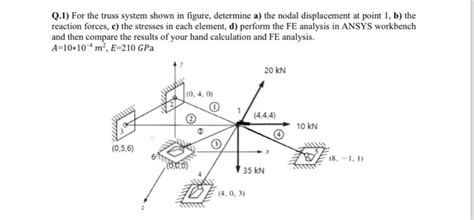 Solved Can You Answer The Question