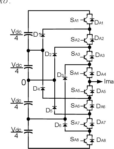 Figure 2 From Backpropagation Neural Network Based Open Circuit Fault Diagnosis For A Five Level