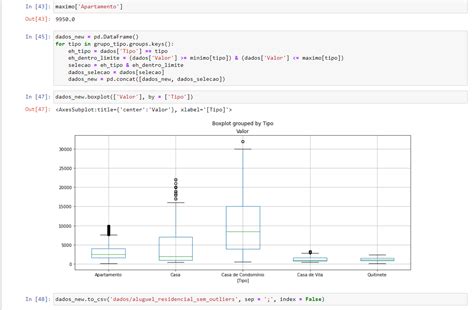 GitHub Yurialcant Projeto Pandas