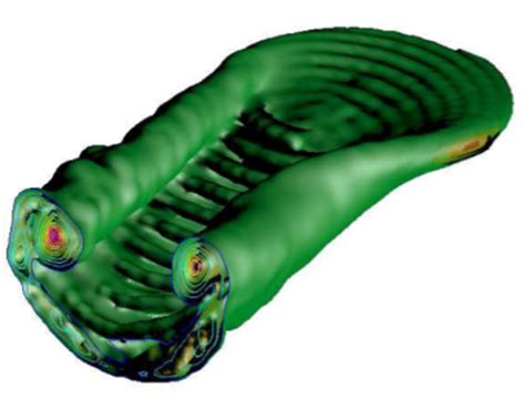 Vvpm Viscous Vortex Particle Method Advanced Rotorcraft Technology Inc