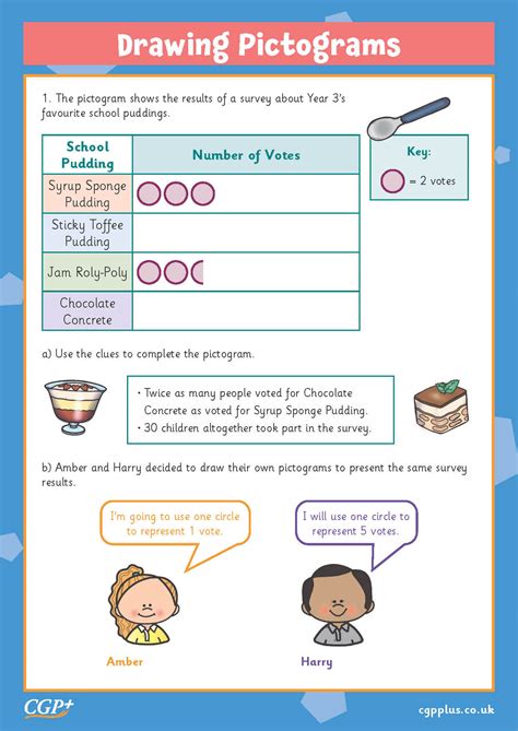 Drawing Pictograms Problems Year 3 Cgp Plus