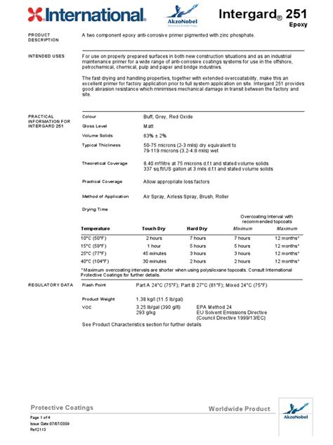 Adhesion Test Guide Epoxy Chemistry
