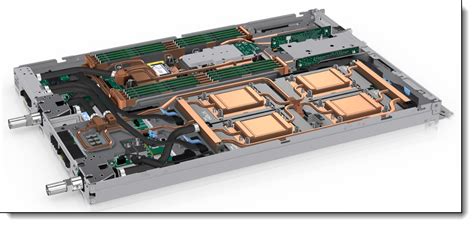 Gpu Options For Thinksystem Servers Lenovo Press