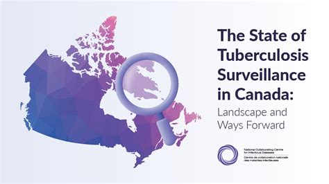 The State Of Tuberculosis Surveillance In Canada Youtube