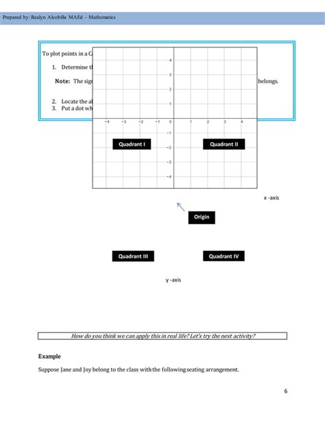Rectangular Coordinate System Lesson Plan Docx