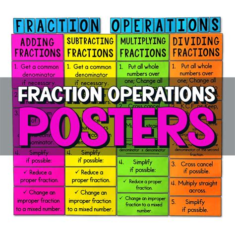 My Math Resources Middle School Math Teacher Resources Posters