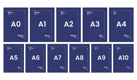 Formats De Papier Dimensions Des Tailles En Cm And Mm