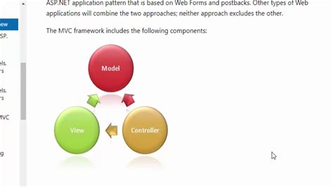 What Is Mvc Overview Of Aspnet Mvc Framework Aspnet Mvc Bangla Tutorial Part 1 Youtube