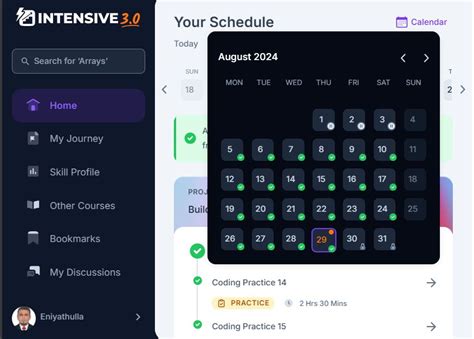 Eniyathulla Mohamed On Linkedin Continuouslearning