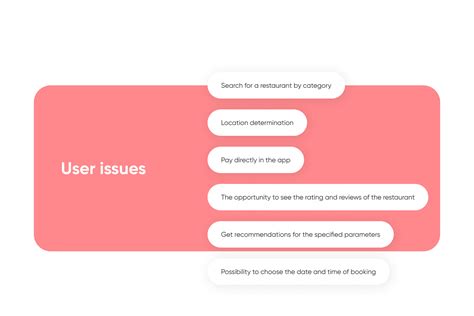 Chatbot Arcady Table Booking Bot Behance