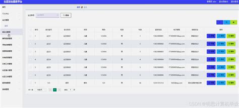 Springboot毕设 社区综合服务平台 程序论文基于springboot社区服务管理平台毕设 Csdn博客