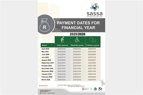 Sassa Confirms July Grant Dates Disability Connect