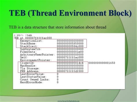 Reversing And Malware Analysis Training Part 2 Introduction To Windows
