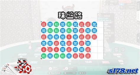 百家樂的路怎麼看│一次搞懂大眼仔路珠盤路大路小路及蟑螂路！ 百家樂預測算牌