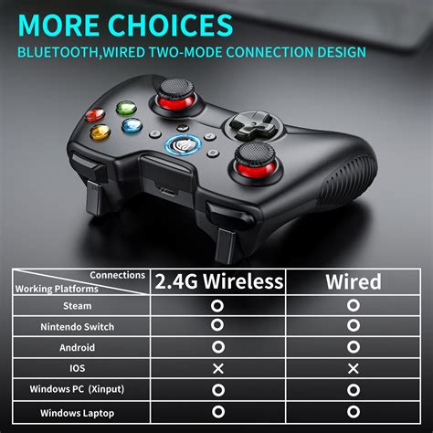 EasySMX KC G Wireless Gamepad Controller For PS PC Android Phones Tablet Black