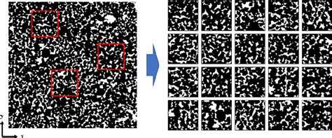 figure 1 from multi plane denoising diffusion based dimensionality